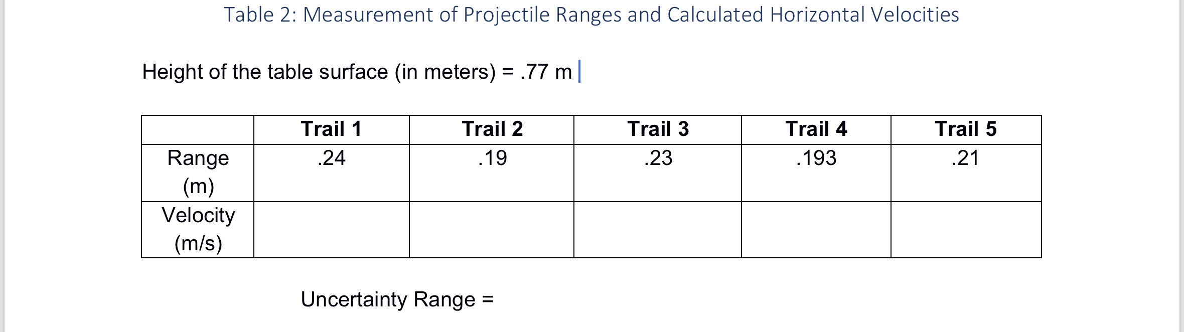 Solved Table 2: Measurement of Projectile Ranges and | Chegg.com