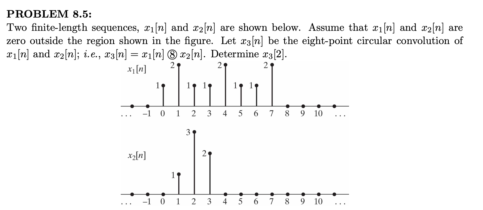 Solved PROBLEM 8.5:Two finite-length sequences, x1[n] ﻿and | Chegg.com