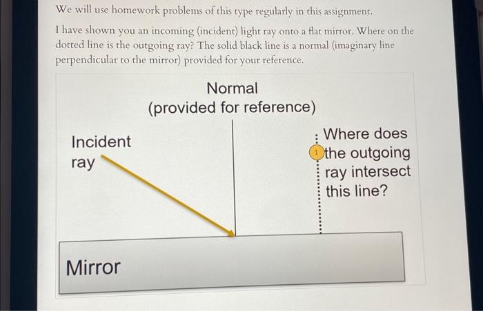 Solved We will use homework problems of this type regularly | Chegg.com