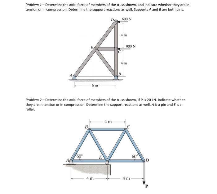 Solved Problem 1 - Determine the axial force of members of | Chegg.com