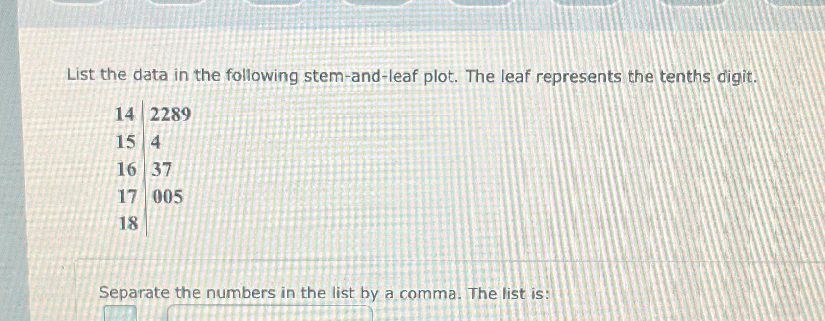 List the data in the following stem-and-leaf plot. | Chegg.com