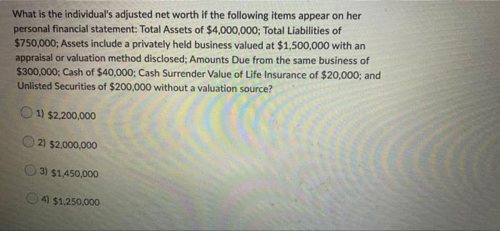 Solved What is the individual's adjusted net worth if the | Chegg.com