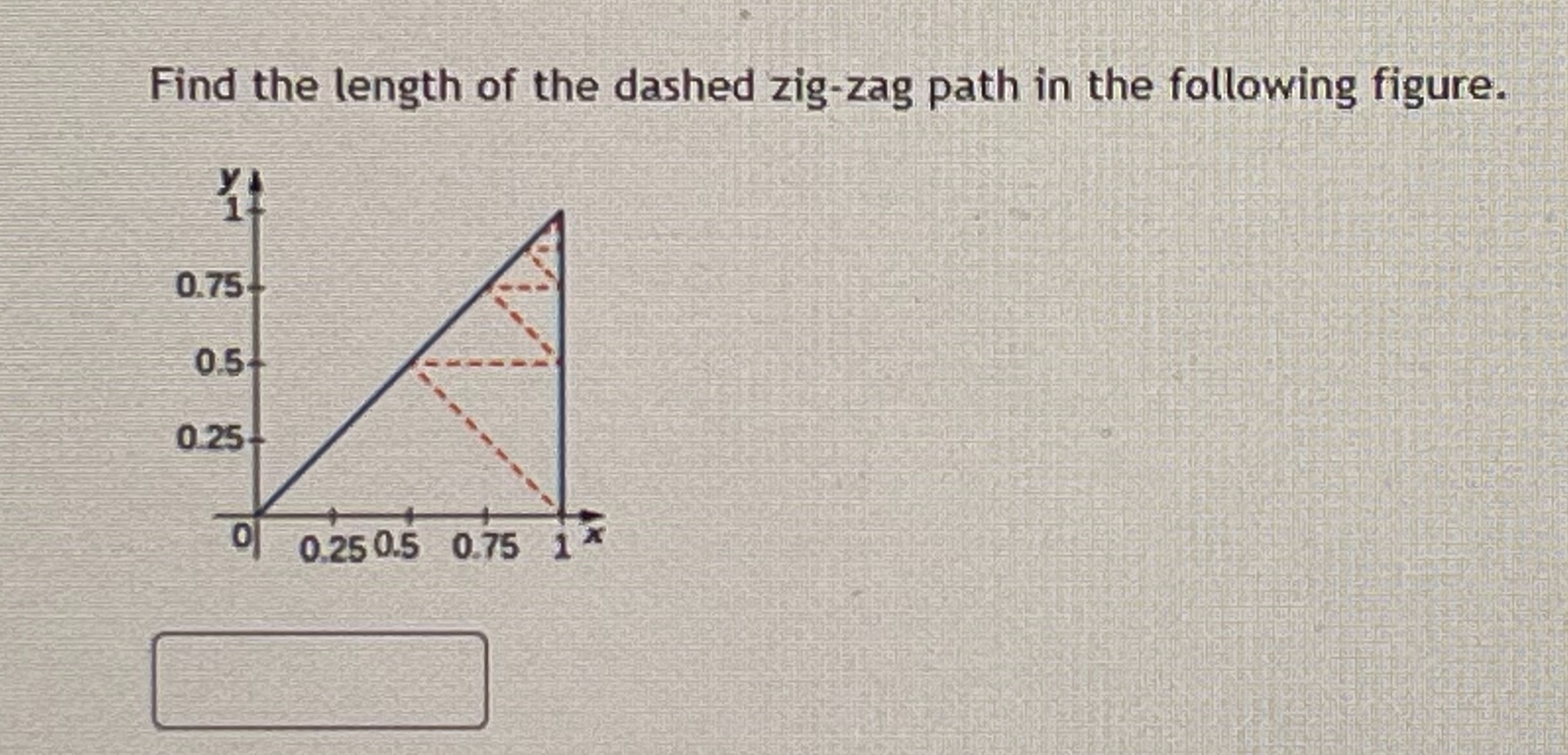 Solved Find the length of the dashed zig-zag path in the | Chegg.com