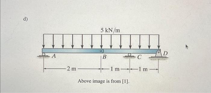 Solved Draw the axial, shear, moment, and deflective shape | Chegg.com