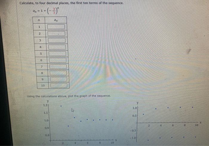 Solved calculate, to four decimal places, the first ten | Chegg.com