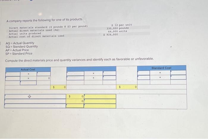 Solved Compute the direct materials price and quantity | Chegg.com