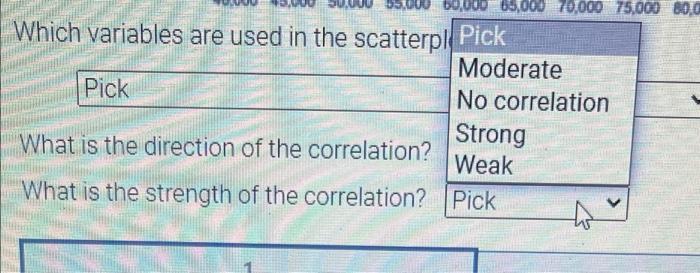 Solved Create scatterplots using the data in the spreadsheet | Chegg.com