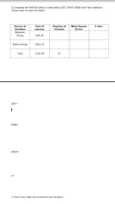Solved 2. Complete the ANOVA table or write bellow SST, MSW, | Chegg.com
