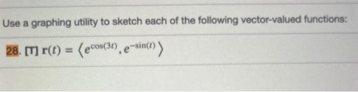 Solved Use a graphing utility to sketch each of the | Chegg.com