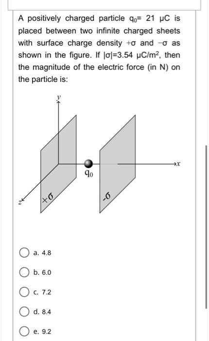 Solved A positively charged particle q0=21μC is placed | Chegg.com Solved A positively charged particle q0=21μC is placed | Chegg.com