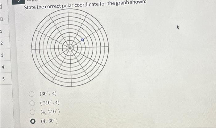 Solved State the correct polar coordinate for the graph | Chegg.com