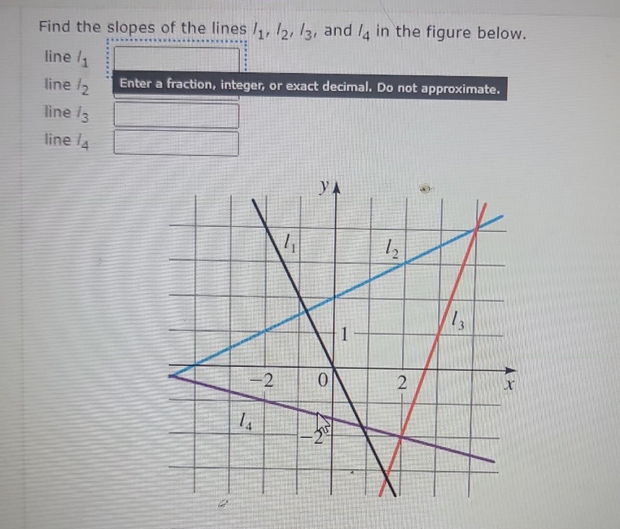 Solved Find the slopes of the lines I1,I2,I3, and I4 in the | Chegg.com