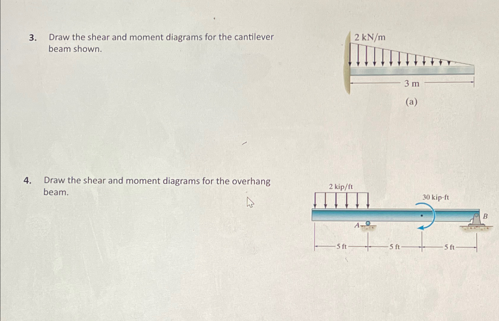Solved Draw the shear and moment diagrams for the cantilever | Chegg.com