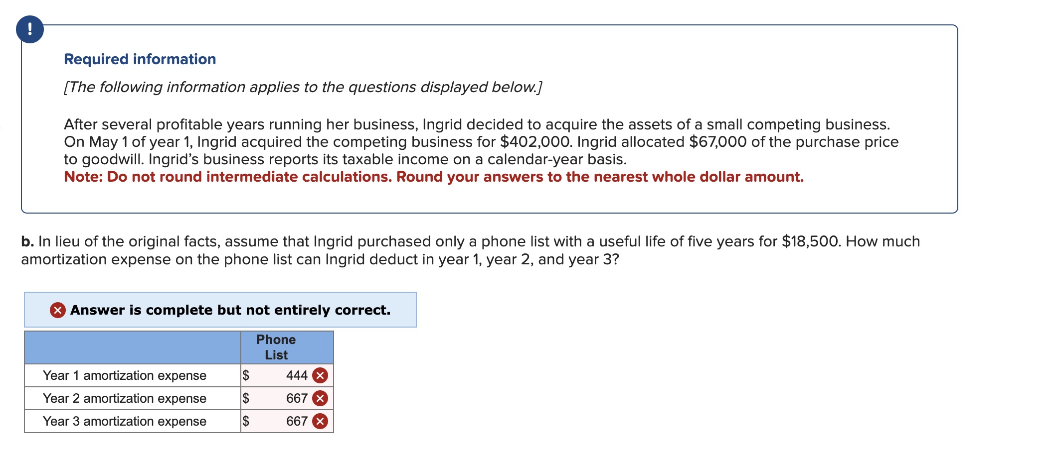 Solved Required informationAfter several profitable years | Chegg.com