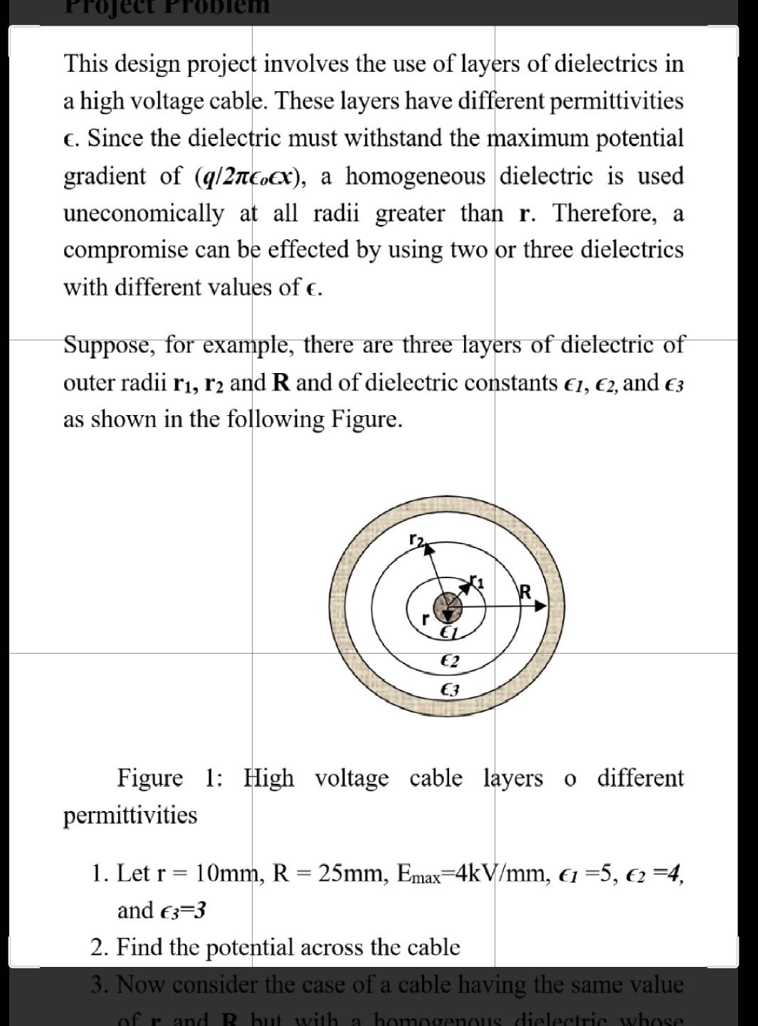 Solved This design project involves the use of layers of | Chegg.com