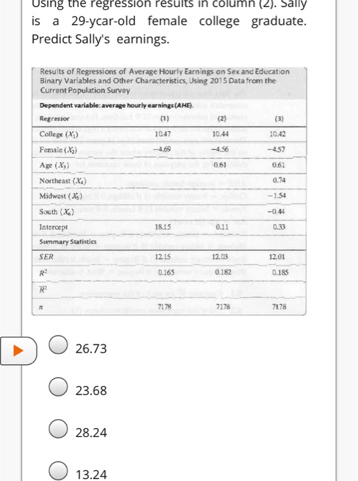 Solved Using the regression results in column (1). Do | Chegg.com