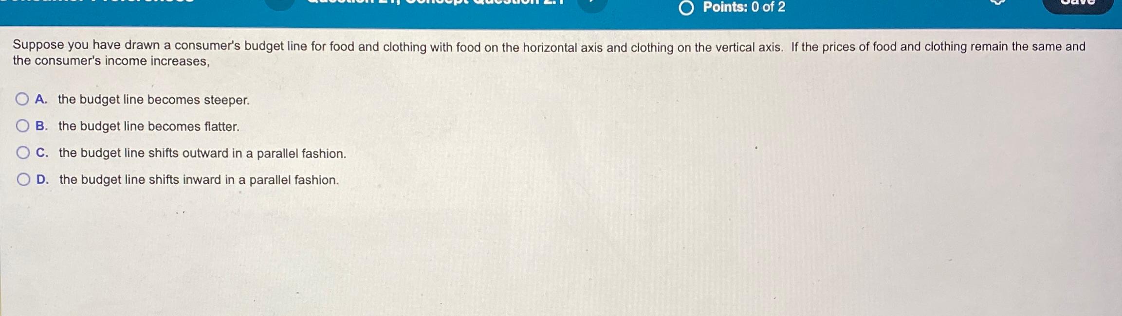 Solved Points: 0 ﻿of 2Suppose you have drawn a consumer's | Chegg.com