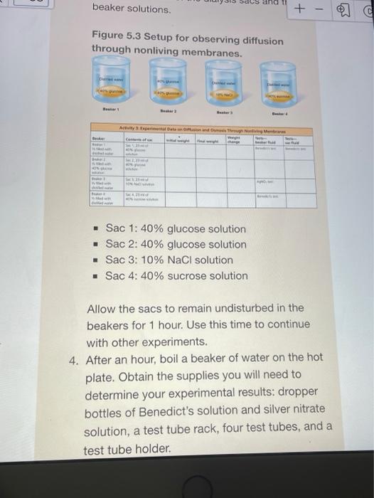 Cs and te beaker solutions. + Figure 5.3 Setup for | Chegg.com