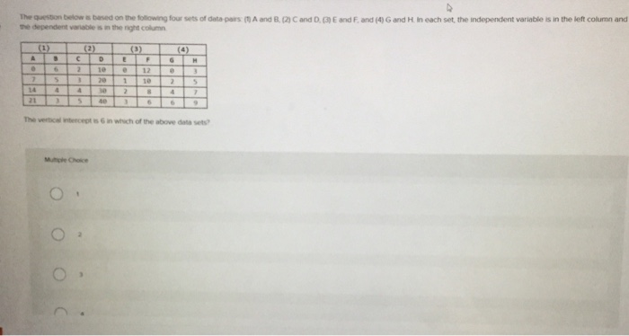Solved The question below based on the flowing four sets of | Chegg.com