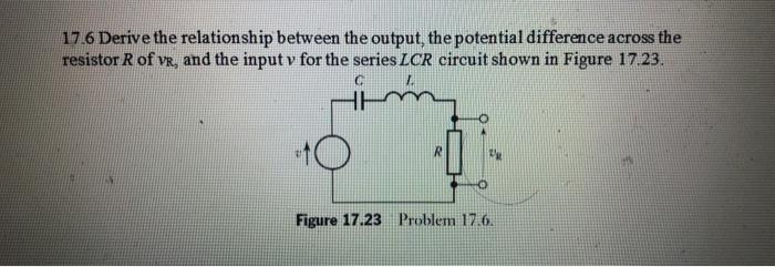Solved 17.1 Derive an equation relating the input, force | Chegg.com