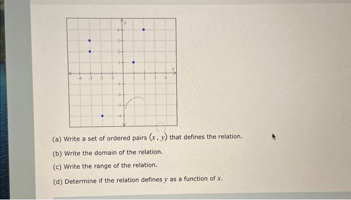 Solved (a) Write a set of ordered pairs (x,y) that defines | Chegg.com