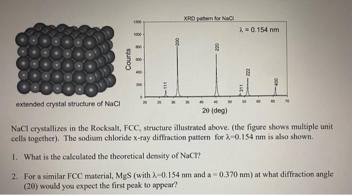 extended crystal structure or NaCi NaCl crystallizes | Chegg.com