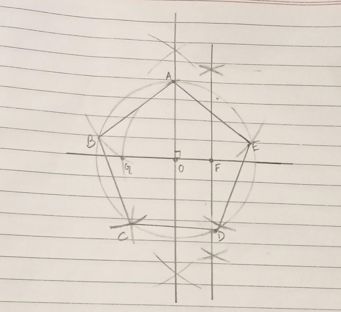 Solved explain algebraically that the figure obtained is a | Chegg.com