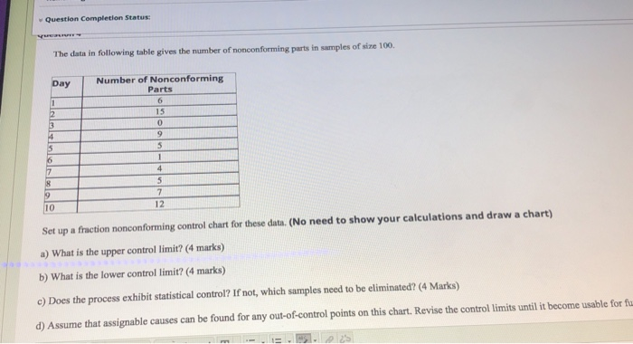 Solved Question Completion Status: The data in following | Chegg.com