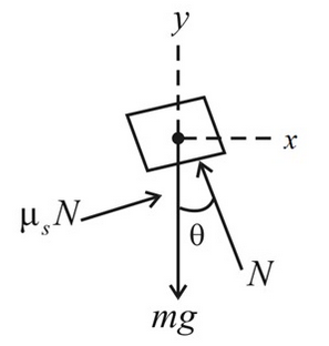 Solved: Chapter D3 Problem 72P Solution | Engineering Mechanics: Statics And Dynamics 2nd ...