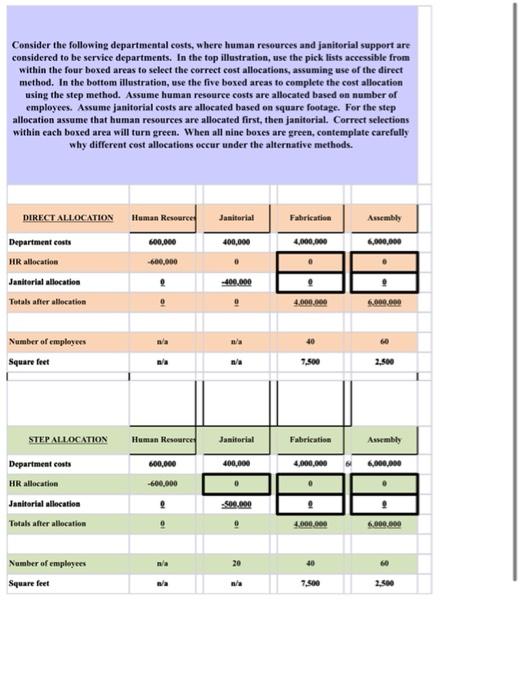 Solved Consider the following departmental costs, where | Chegg.com