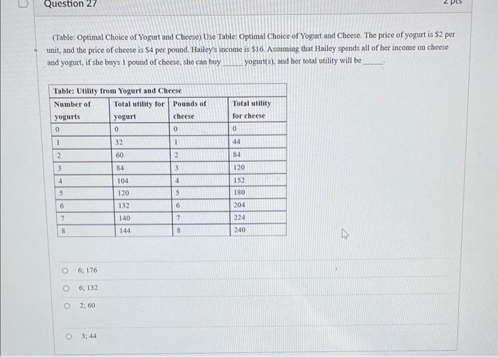Solved (Table: Optimal Choice of Yogurt and Cheese) Use | Chegg.com