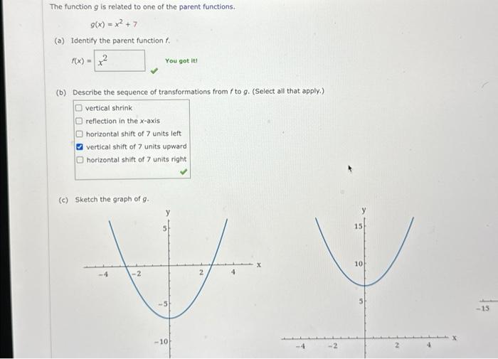 Solved The function g is related to one of the parent | Chegg.com