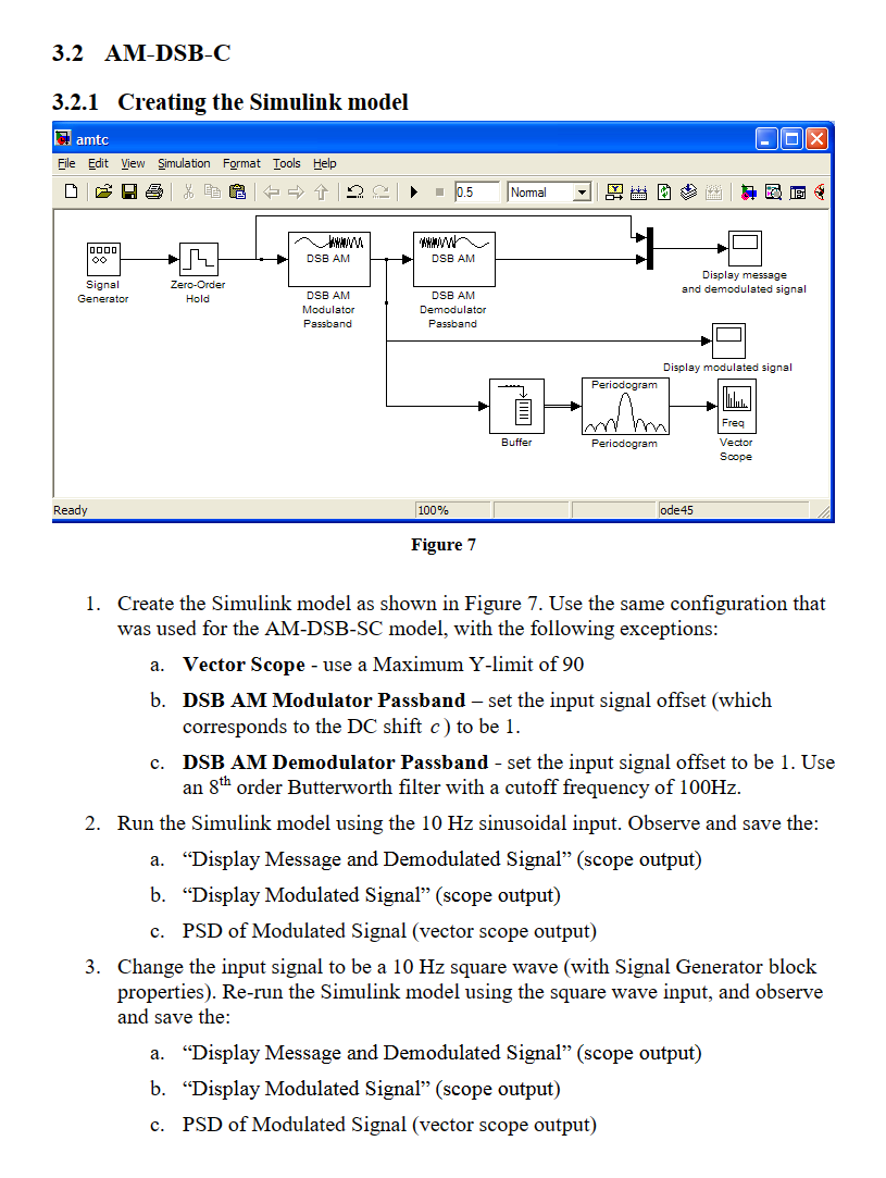 3.2 ﻿AM-DSB-C3.2.1 ﻿Creating the Simulink modelFigure | Chegg.com