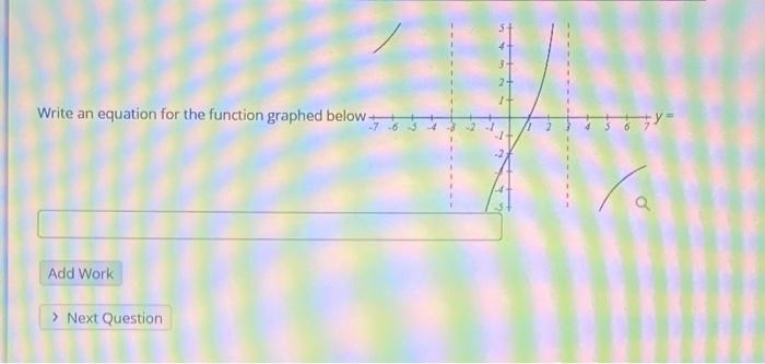 Solved cos(74) + cos(w) Simplify to an expression involving | Chegg.com