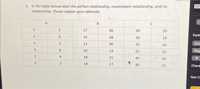 Solved 5. In the table below label the perfect relationship, | Chegg.com