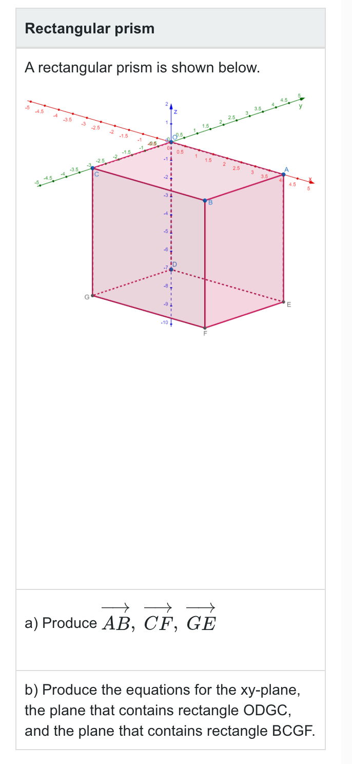 Solved Rectangular prismA rectangular prism is shown | Chegg.com