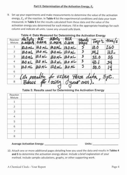 Solved Part II: Determination of the Activation Energy, E. | Chegg.com