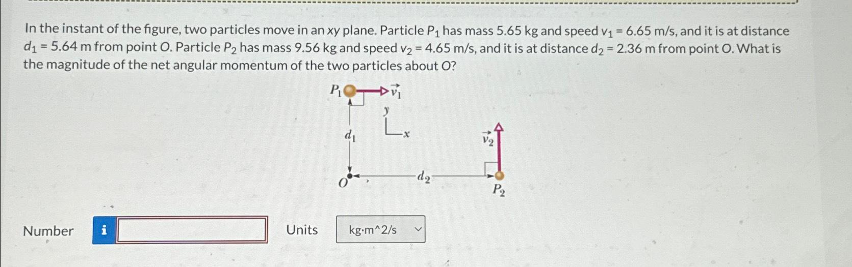 Solved In the instant of the figure, two particles move in | Chegg.com