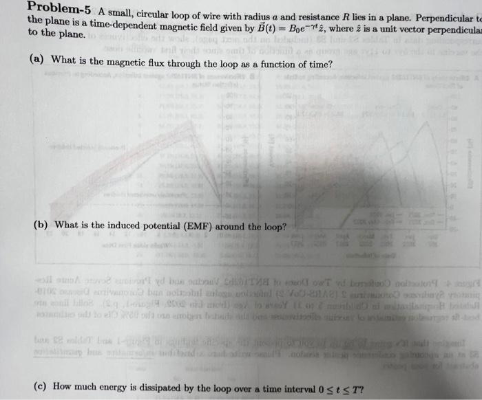 Solved Problem-5 A small, circular loop of wire with radius | Chegg.com