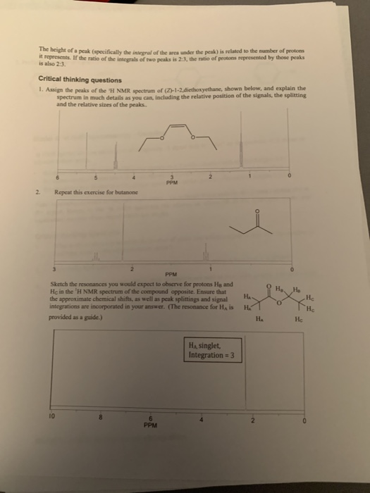 Th CHEM 2302 Lab 2 Model 1: Infrared (IR) | Chegg.com