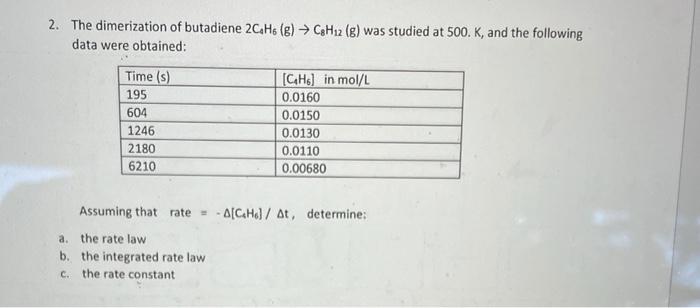 Solved 2. The dimerization of butadiene 2C.H. (g) → C3H12 | Chegg.com