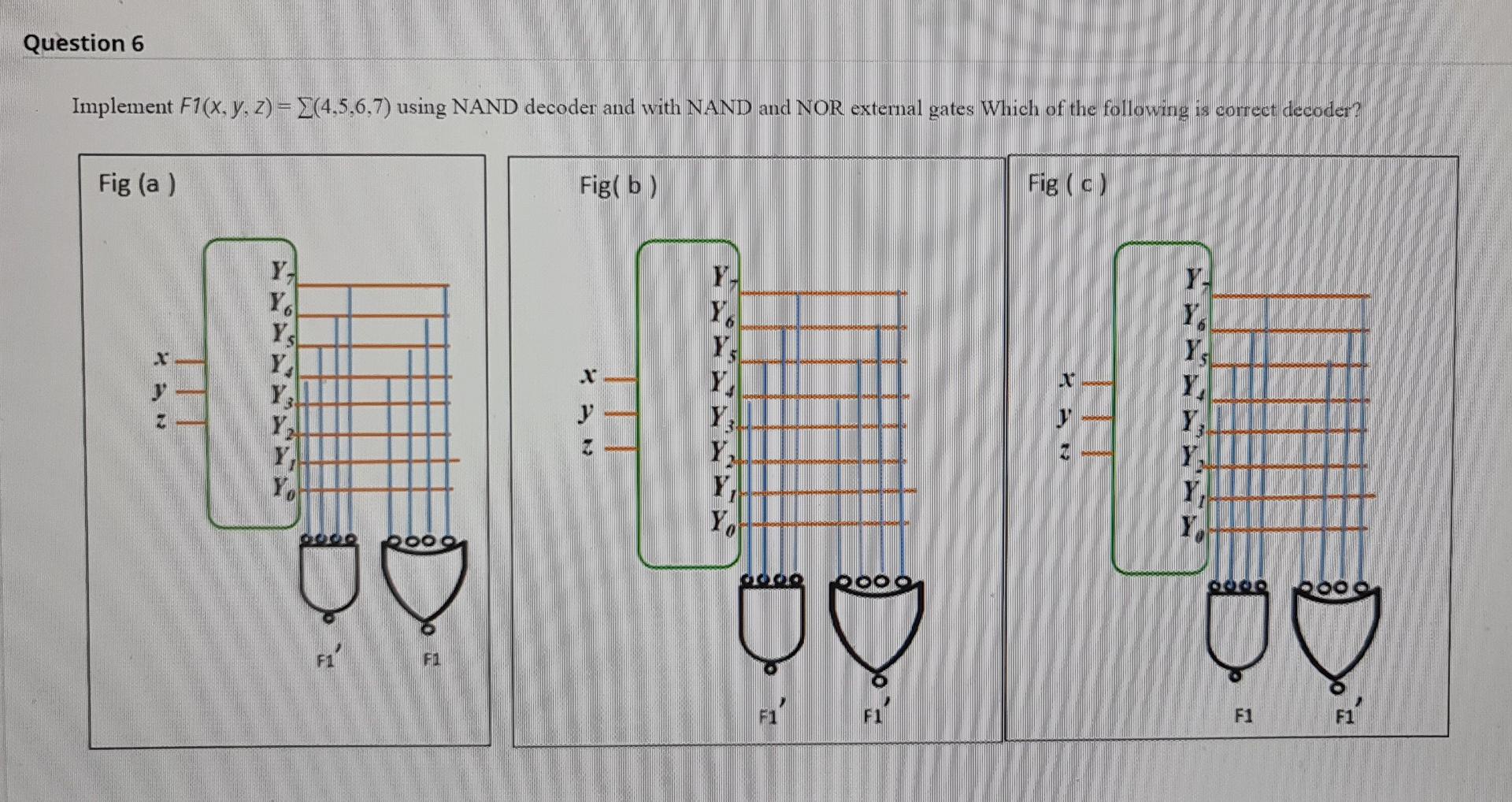 Solved Question 6 Implement F1(x, y, z)= 2(4,5,6,7) using | Chegg.com