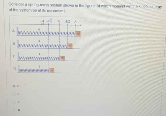 Solved Consider a spring-mass system shown in the figure. At | Chegg.com