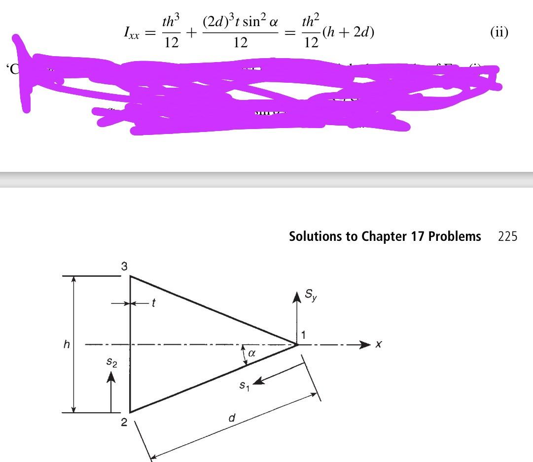 Solved Ixx=12th3+12(2d)3tsin2α=12th2(h+2d) Solutions to | Chegg.com
