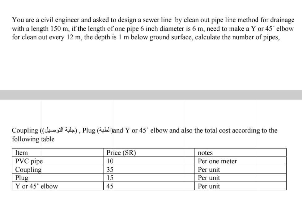 Solved You are a civil engineer and asked to design a sewer | Chegg.com