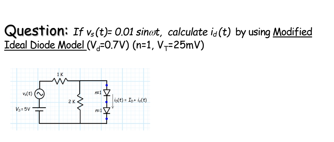 Solved Question: If vs(t)=0.01 sin ωt, calculate id(t) by | Chegg.com