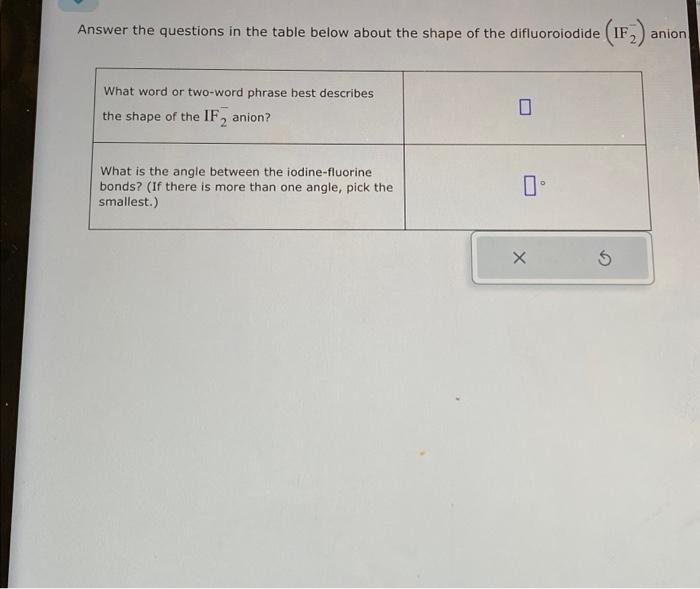 Solved Answer the questions in the table below about the | Chegg.com