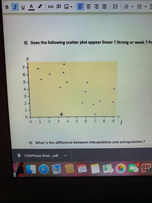 Solved Does the following scatter plot appear linear ? | Chegg.com
