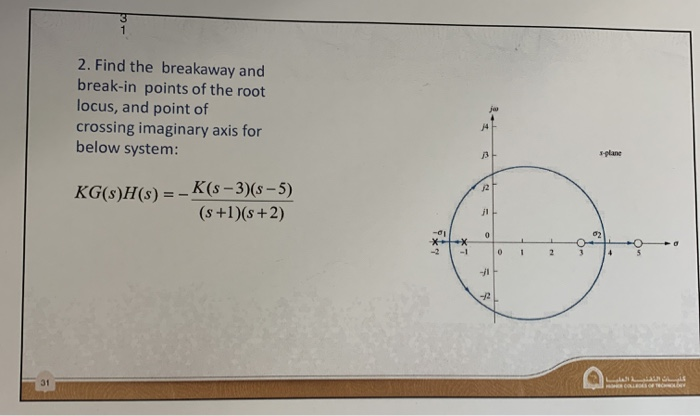 Solved 2. Find the breakaway and break-in points of the root | Chegg.com