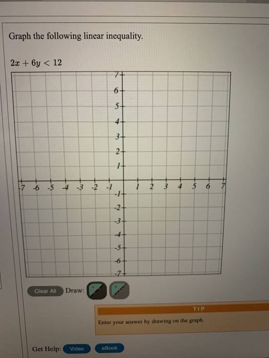 Solved Graph the following linear inequality. 2x + by